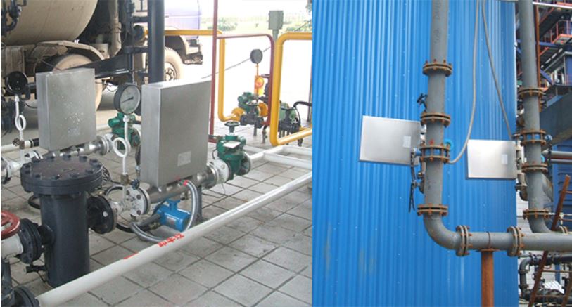 Coriolis Flow Meter Flow Controls | Coriolis Flow Meter | Ferindo ...