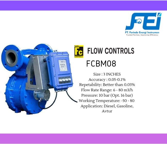 Flow Meter FC BM-Series | Positive Displacement Flow Meter | Ferindo ...