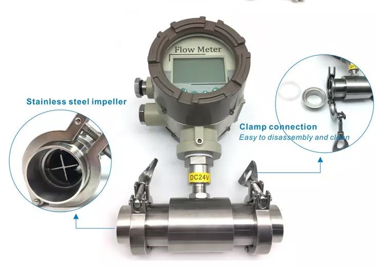 Turbine Flow Meter Flow Controls | Turbine Flow Meter | Ferindo Energi ...