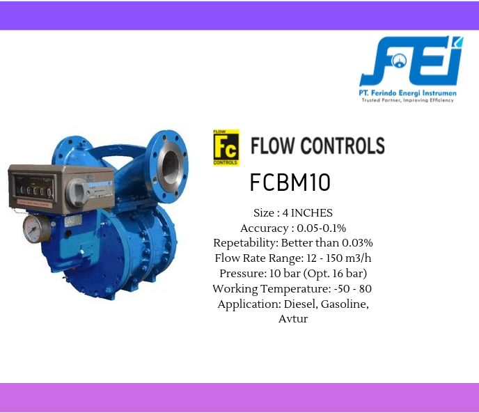 Flow Meter FC BM-Series | Positive Displacement Flow Meter | Ferindo ...